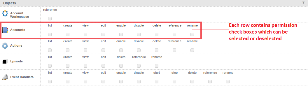 Roles and Permissions :: Dalet Flex Documentation