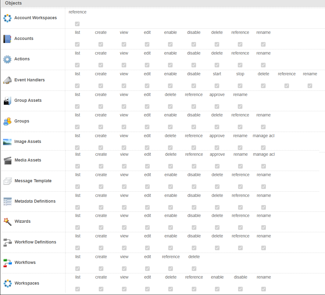 Roles and Permissions :: Dalet Flex Documentation