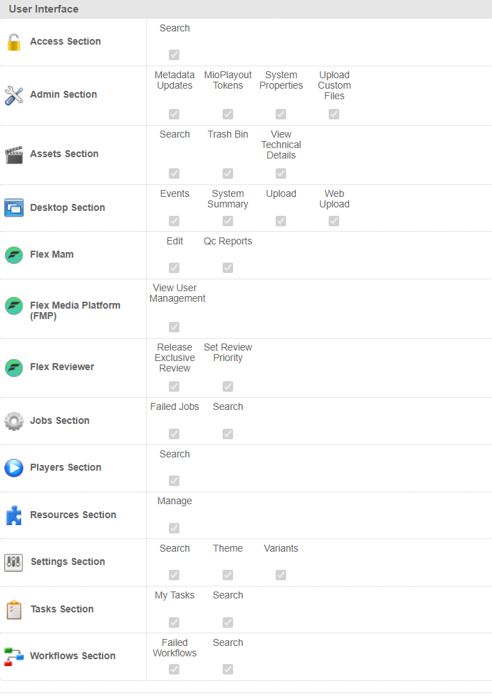 Roles and Permissions :: Dalet Flex Documentation