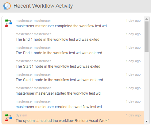 Dashboard :: Dalet Flex Documentation