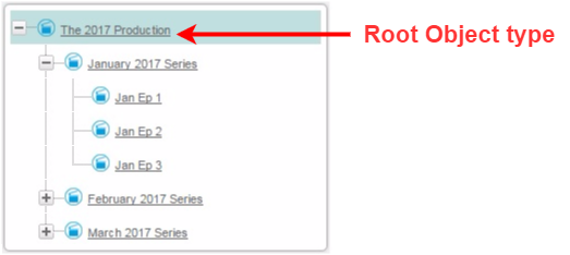 Configuring hierarchy :: Dalet Flex Documentation