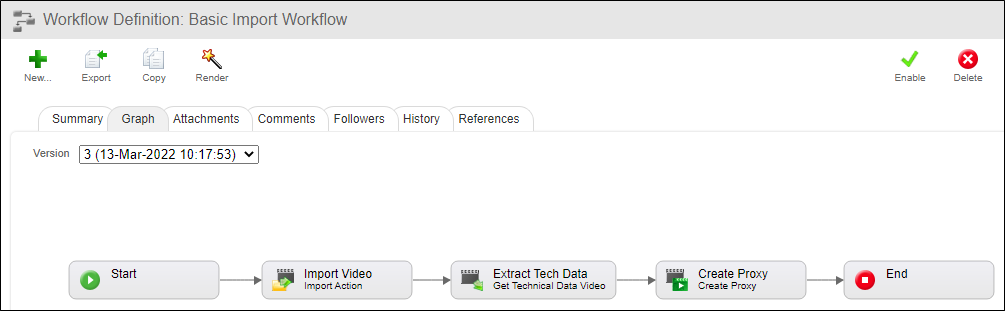Step 4 - Creating Workflows :: Dalet Flex Documentation