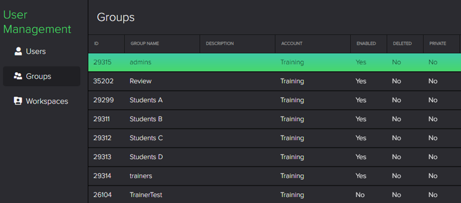 User Management :: Dalet Flex Documentation