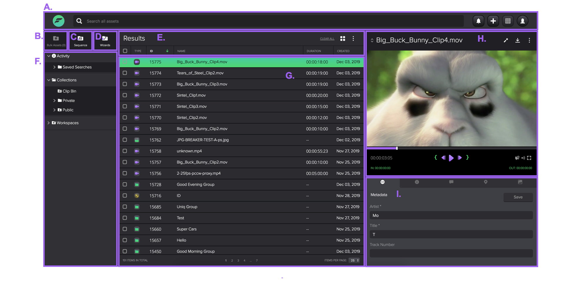 Overview :: Dalet Flex Documentation