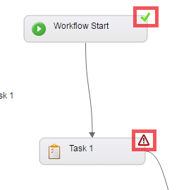 Using the Workflow Designer :: Dalet Flex Documentation