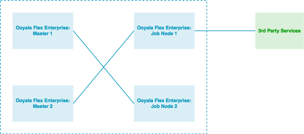 JEF Feature Guide :: Dalet Flex Documentation