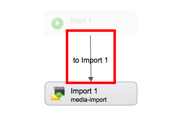Creating an Import Workflow :: Dalet Flex Documentation